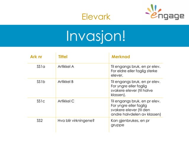Invasjon presentasjon norsk | PPTX