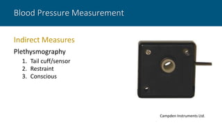 Invasive Blood Pressure: fundamentals and best-practices for ...