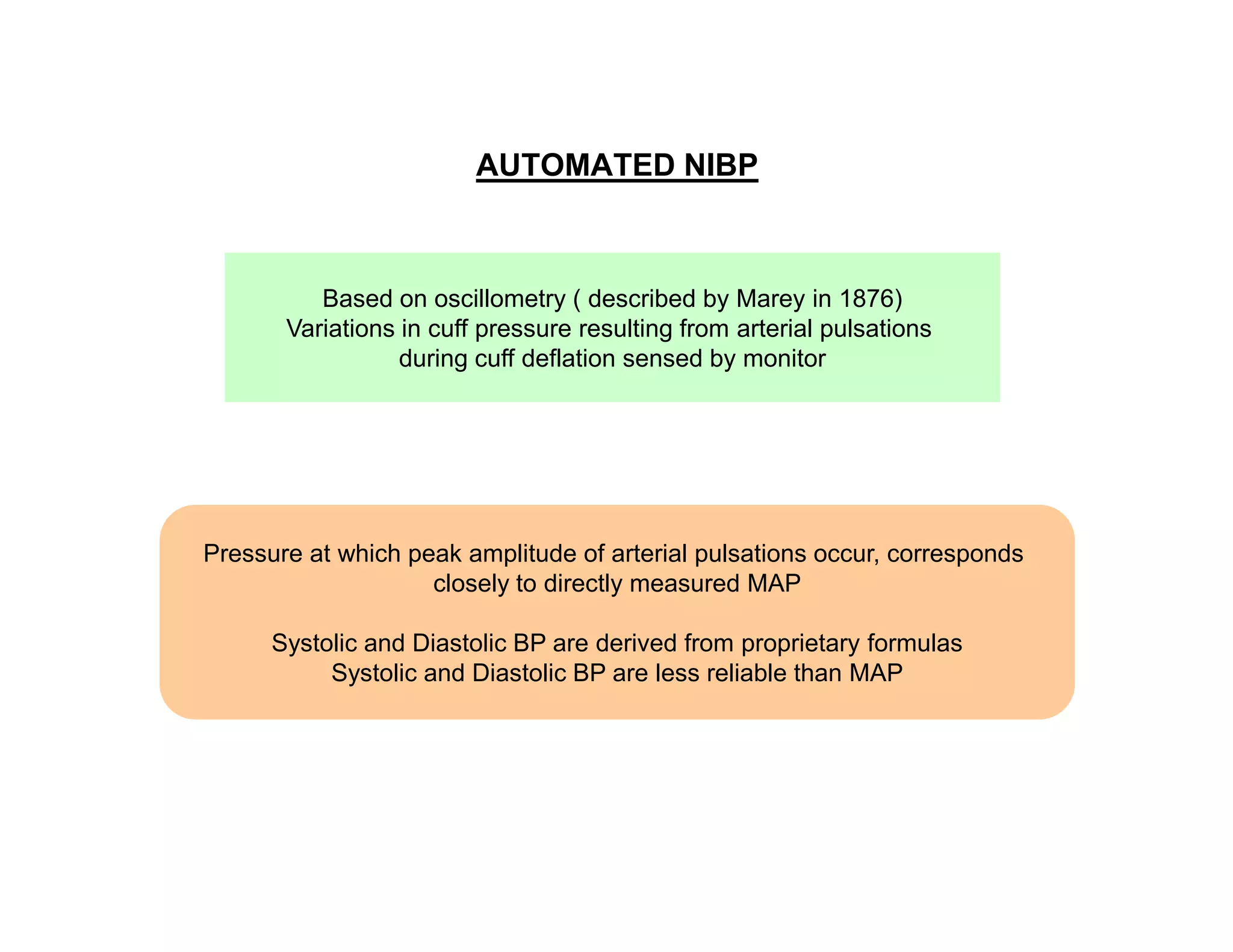 Invasive blood pressure_monitoring | PDF