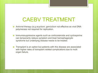 Invasive candidiadis | PPTX