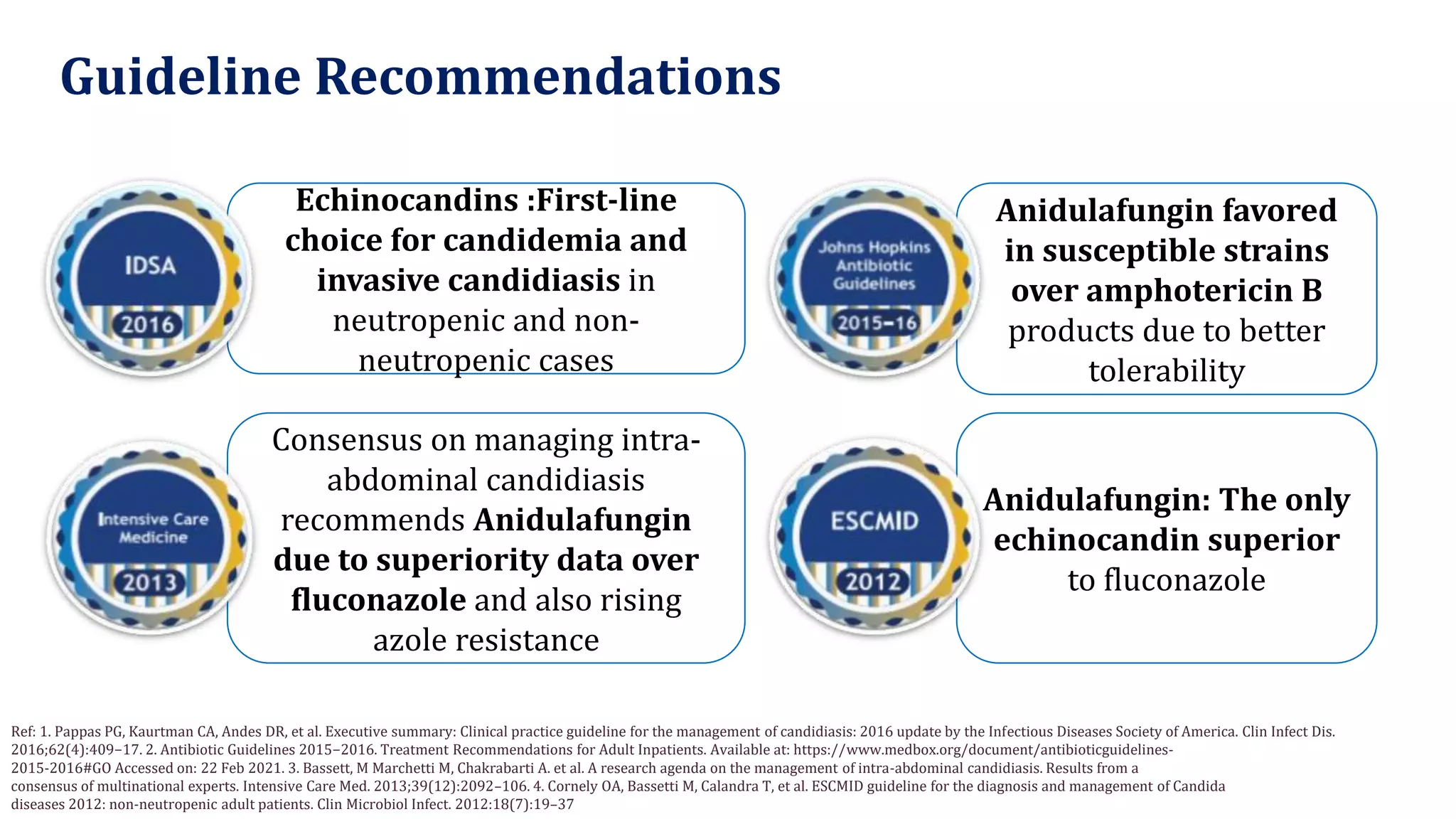 invasive candidisis.pptx