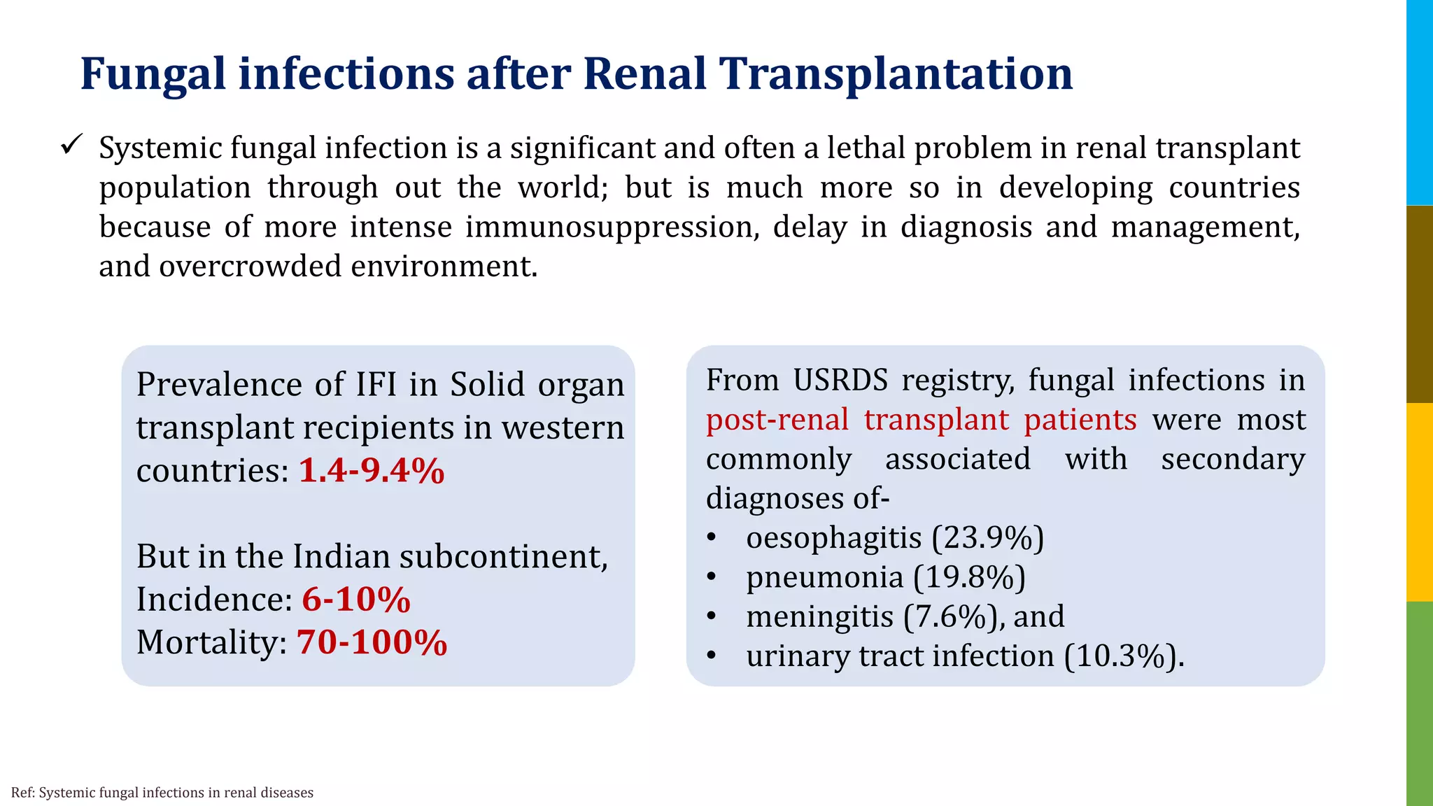 invasive candidisis.pptx