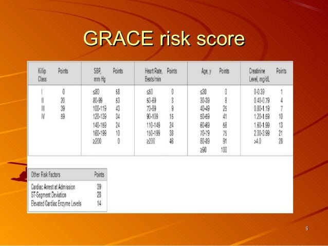 Invasive evaluation timing in nstemi (1)