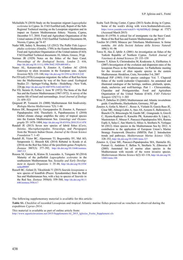 Invasive fish in Cyprus, by I Dive Cyprus | PDF