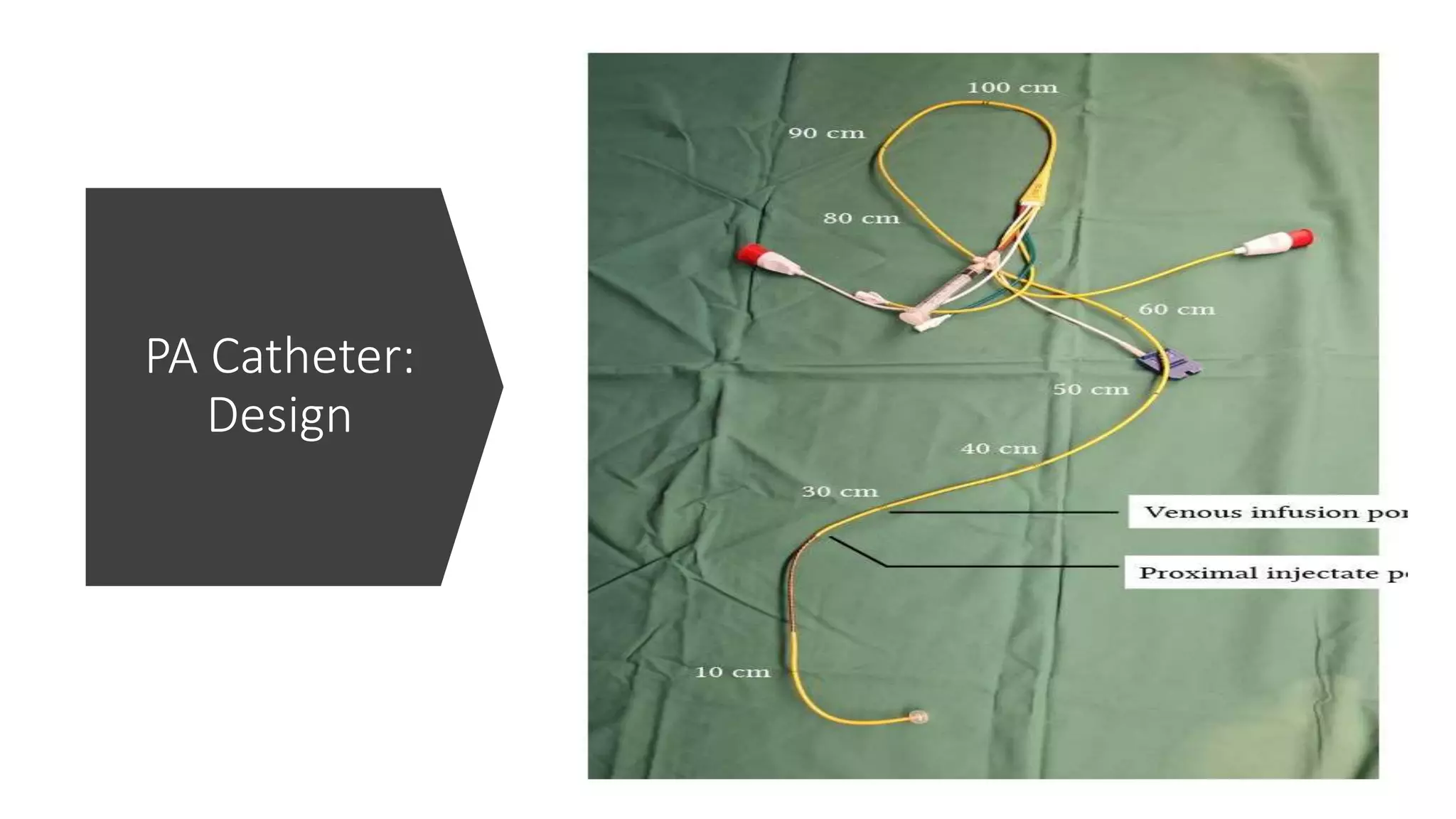 Maximally Invasive Hemodynamic Monitoring | PPT