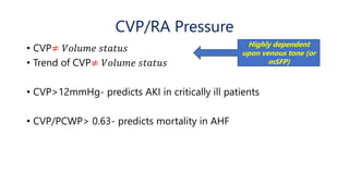 Maximally Invasive Hemodynamic Monitoring | PPT