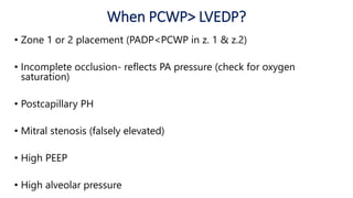 Maximally Invasive Hemodynamic Monitoring | PPTX