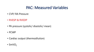 Maximally Invasive Hemodynamic Monitoring | PPT