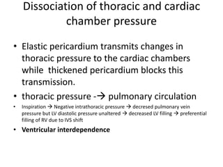 Invasive hemodynamics of constrictive pericarditis | PPTX