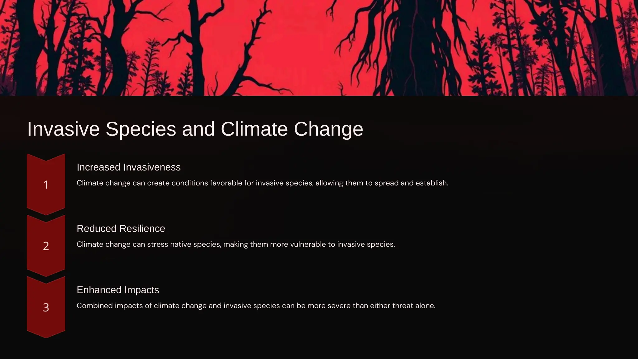 Invasive Species A Leading Cause of Global Biodiversity Loss (1).pdf