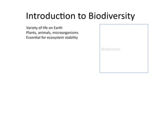 Invasive_Species_Biodiversity_With_Images.pptx