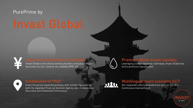 Invast prime services | PPT