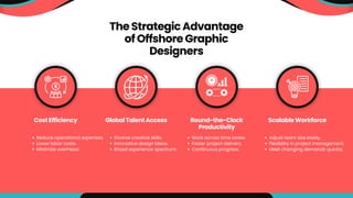 HIre Offshore Graphic Designers - Invedus | PPT