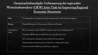 Investments in Germany | PPTX