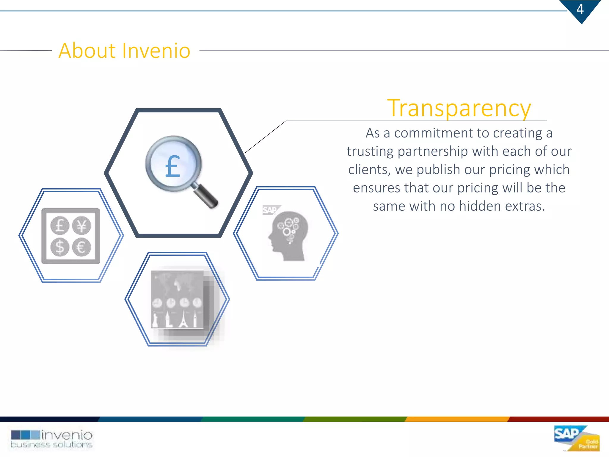 Invenio: an introduction | PPT