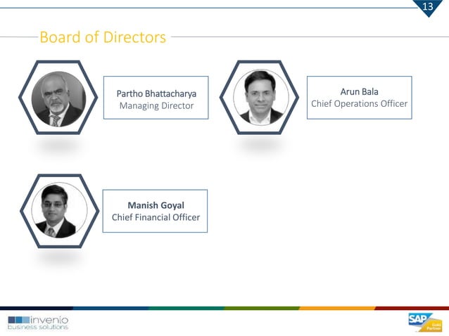 Invenio: an introduction | PPT