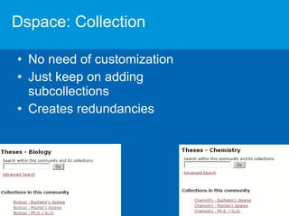 Digital Library Repository: Invenio vs Dspace | PPT