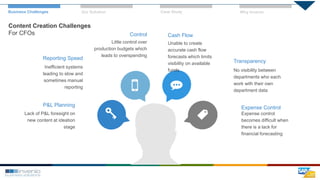 Invenio Content Financials | PPTX