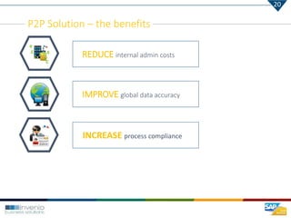 Invenio's SAP P2P Solution | PPTX