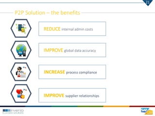 Invenio's SAP P2P Solution | PPTX