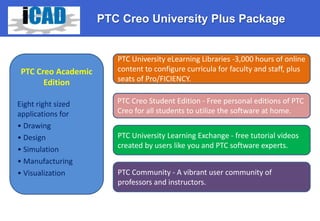 PTC Academic Program | PPSX | Computer Software and Applications ...