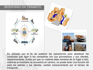 Tipos de inventario | PPTX