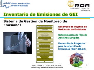 Inventario Emisiones GEI - Mecanismo para Garantizar la Sustentabilidad ...