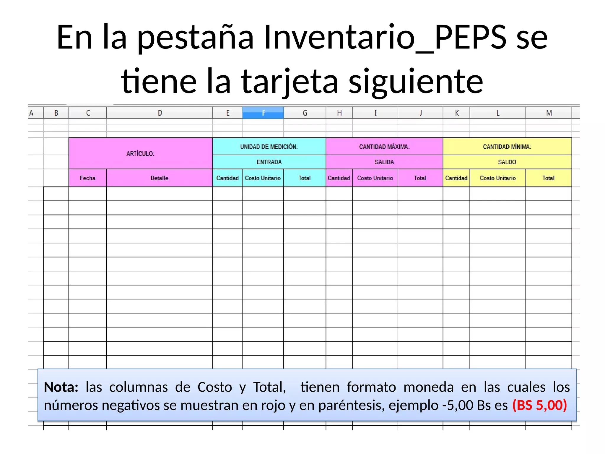 Inventario Método Peps | PDF