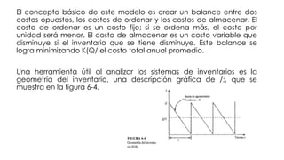Inventarios.pptx