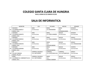 Inventario sistemas e ingles | DOCX