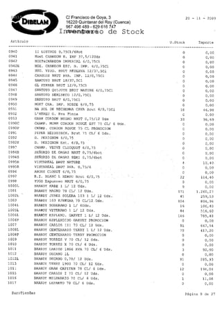 Inventario stock dibelam | PDF