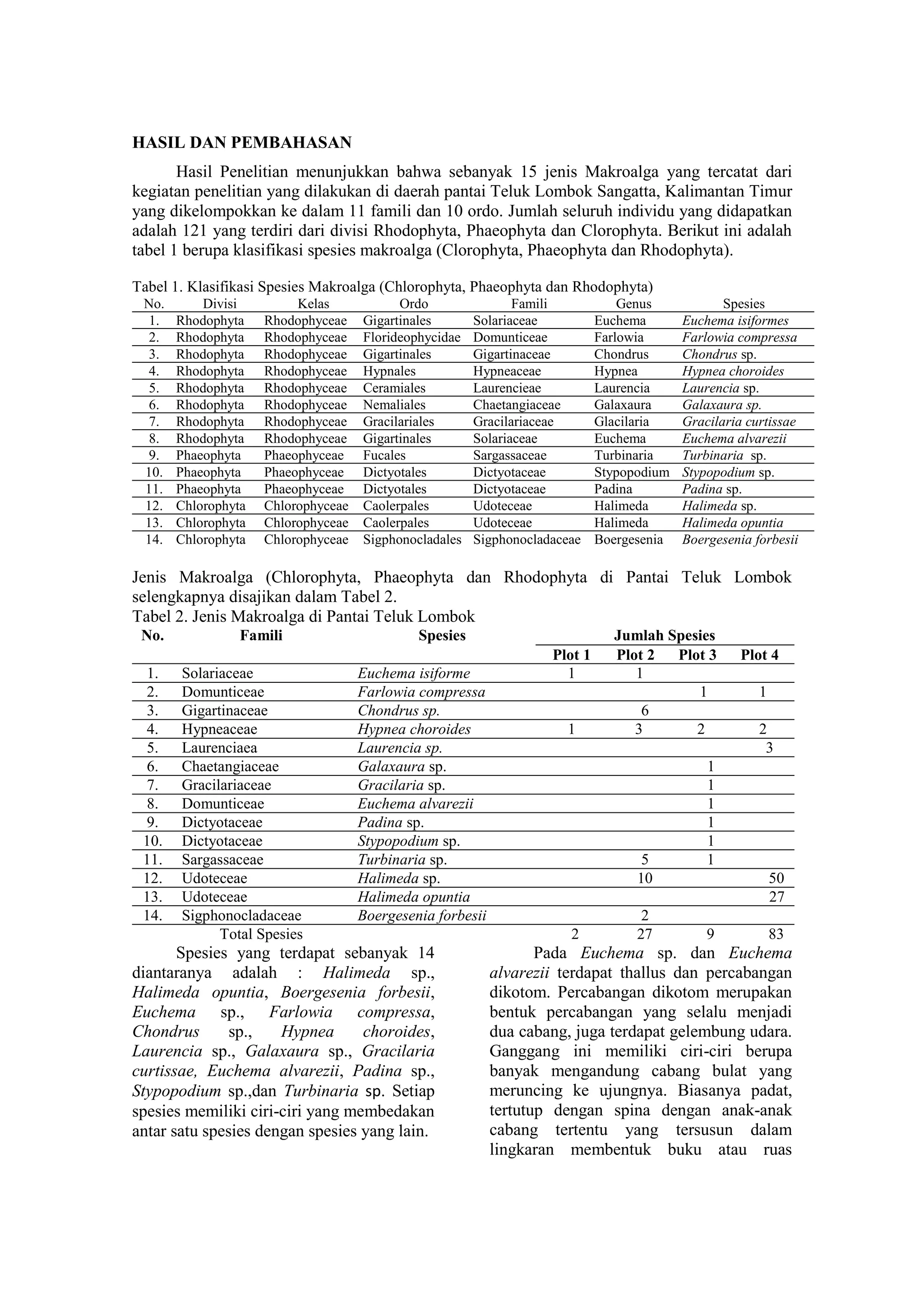 Inventarisasi dan identifikasi makroalga di teluk lombok | PDF