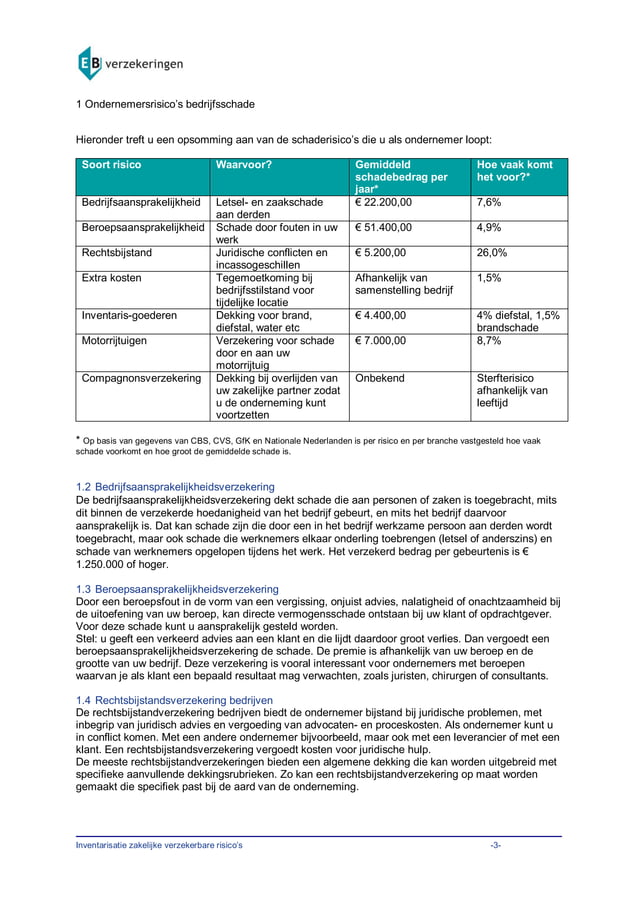Inventarisatie zakelijke verzekerbare risico's | PDF