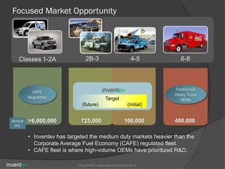 Inventev Presentation | PPT