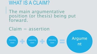 Inventing argument chapter 2 lecture | PPTX
