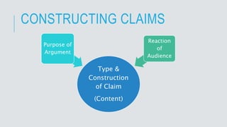 Inventing argument chapter 2 lecture | PPTX