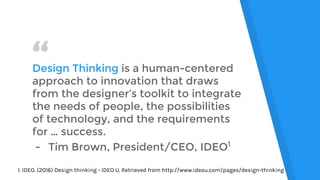 Inventing the future: Applying Design Thinking to NextGen Online ...