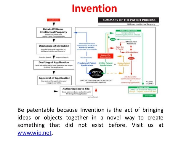Provisional Patent Application