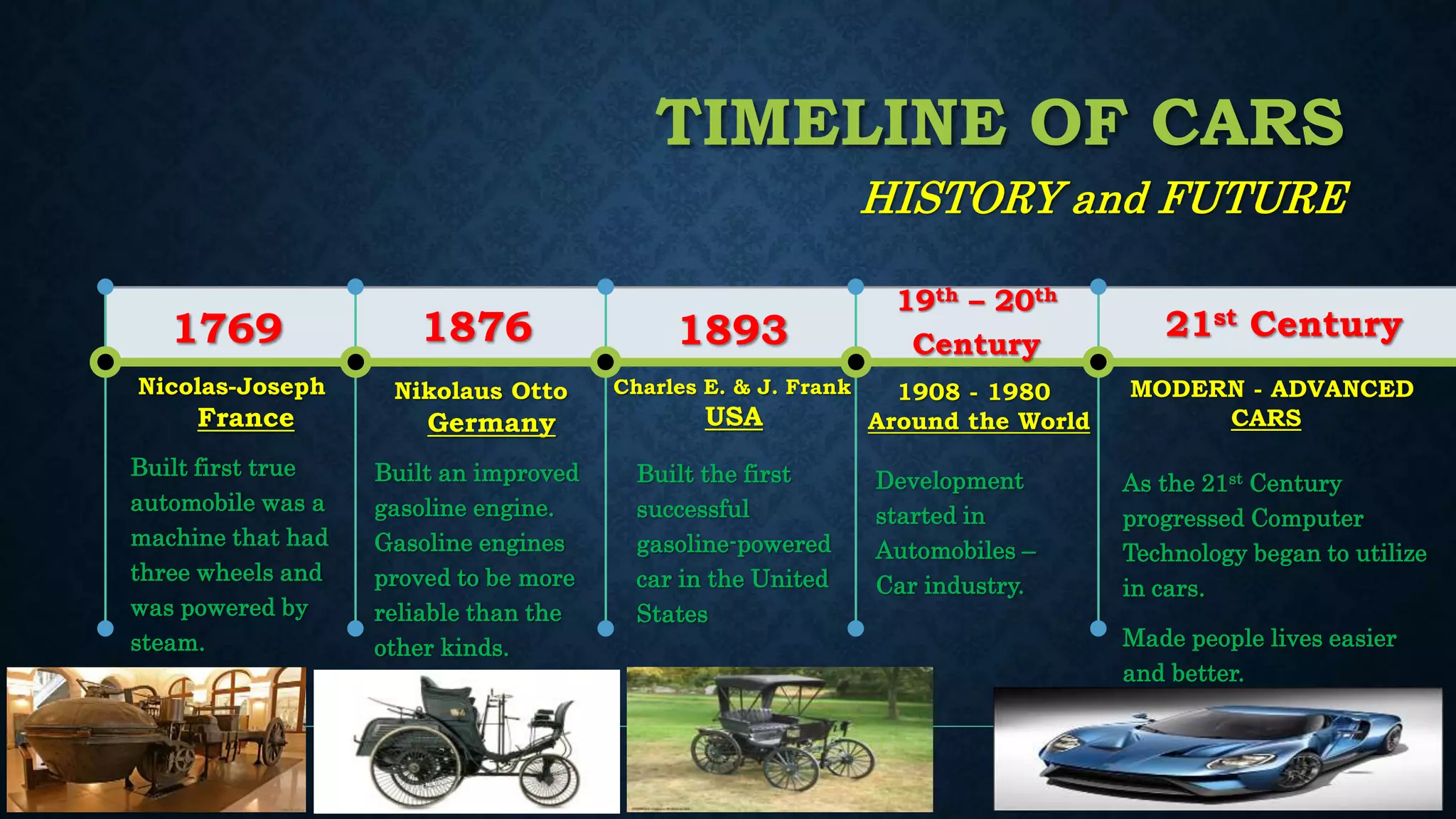 History of Cars.pptx
