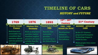 Invention - cars.pdf