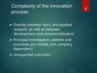 Patents Invention and IP commercialization | PPT