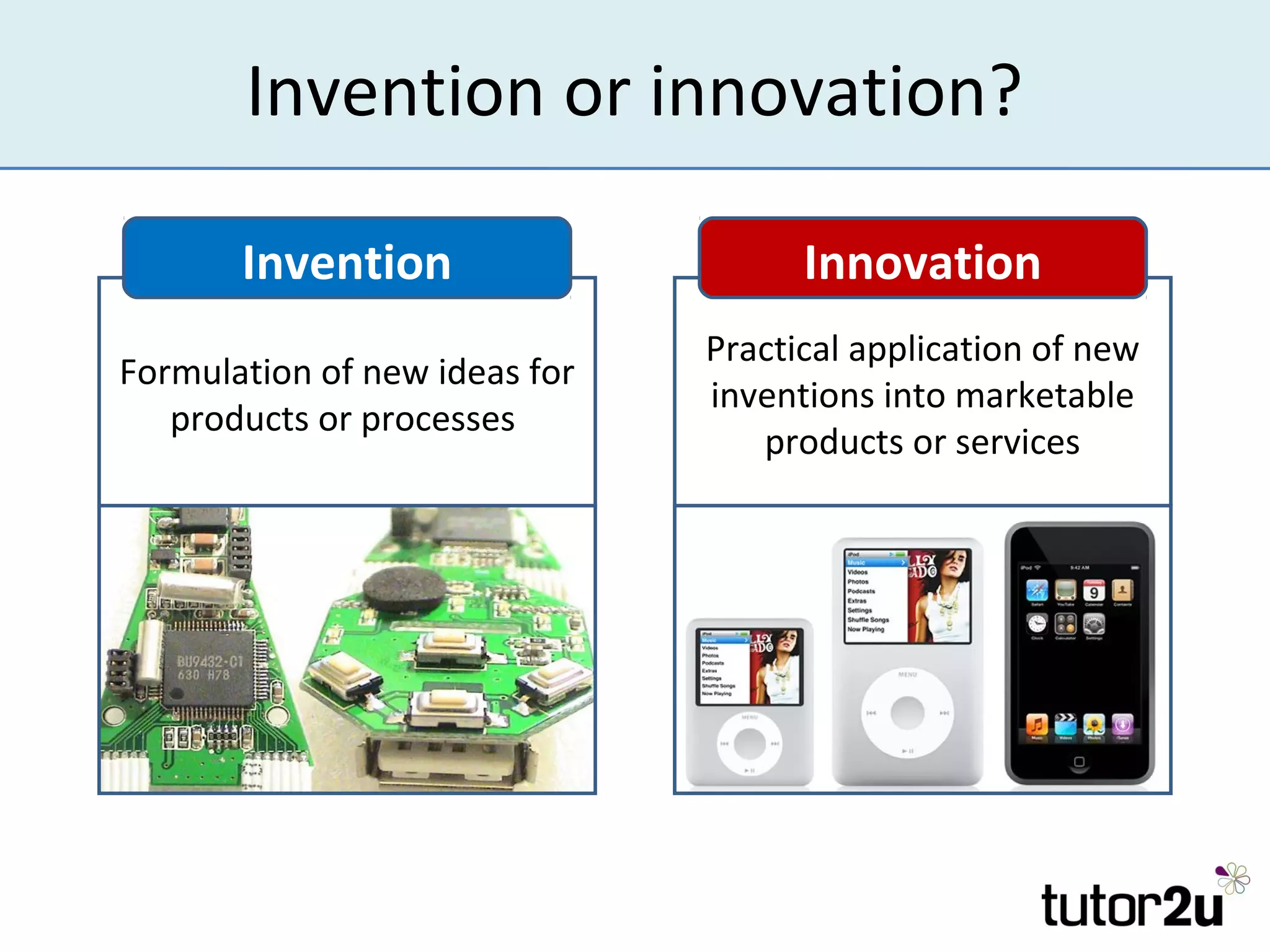 Invention & Innovation (Introduction) | PPT