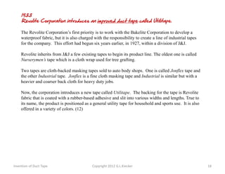 Invention of Duct Tape | PPT