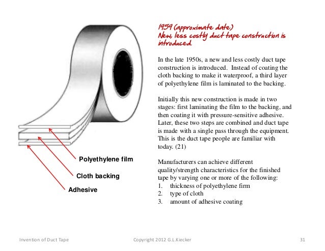 Invention of Duct Tape