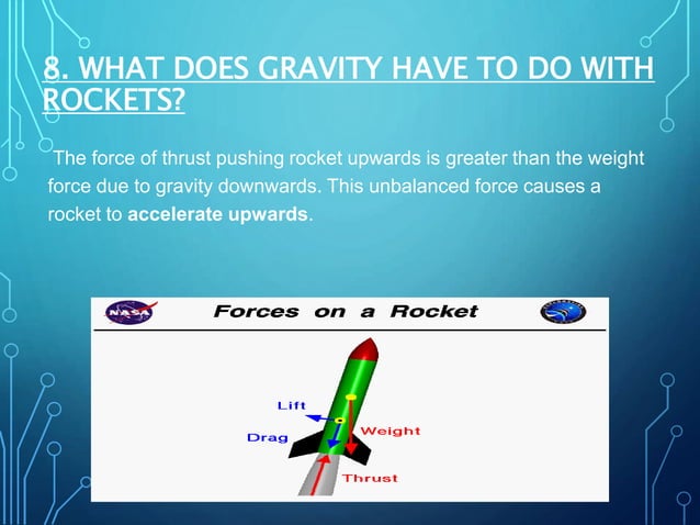 Invention Of Rockets.pptx