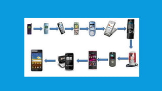 Invention of telephone | PPTX