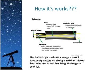 Invention of telescope | PPTX