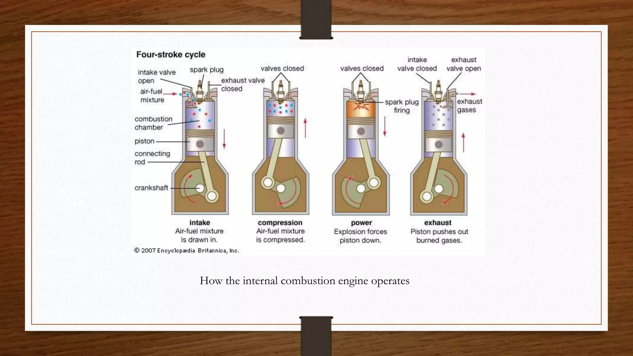 Inventions 19th century | PPTX