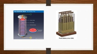 Inventions 19th century | PPTX