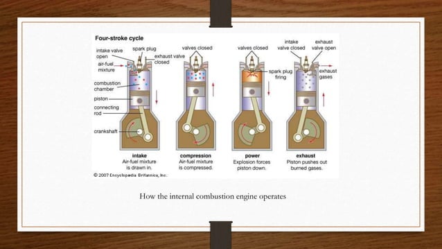 Inventions 19th century | PPT